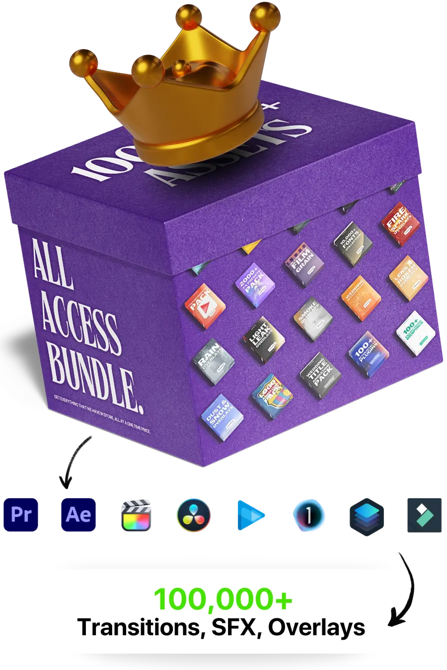 World’s Biggest Video Editing Bundle! – 99trend