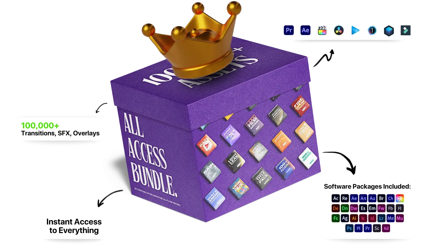 World’s Biggest Video Editing Bundle! – 99trend